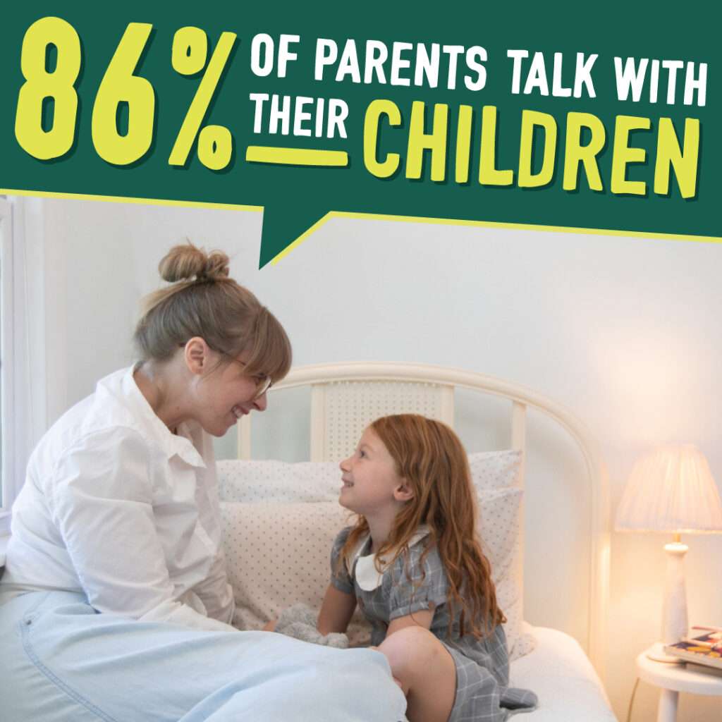Talking To Your Children – Something We Agree On